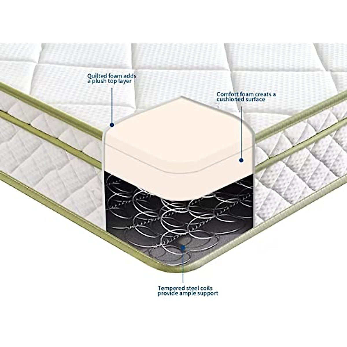 Twin Mattress - 8" Hybrid Mattress with Foam and Spring for Optimal Support and Comfort - Quilted Foam Soft Top - Rolled in a Box - Medium Firm - Oliver & Smith