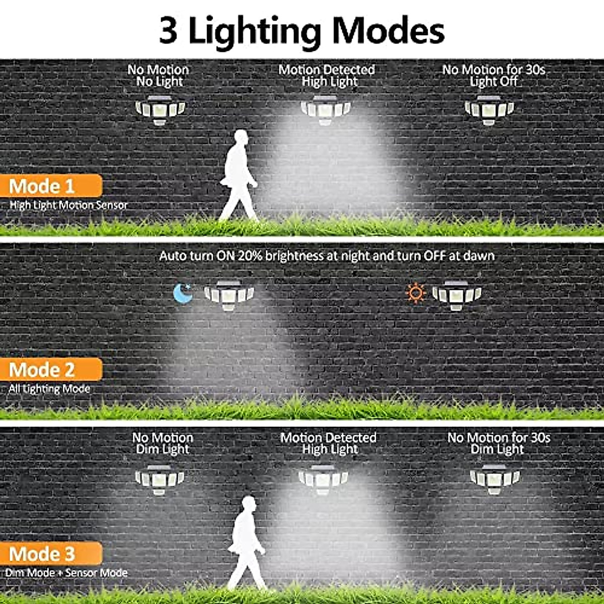 DazzLiteer Solar Lights Outdoor, 496 LEDs Motion Sensor Light, 6 Adjustable Heads 320° Wide Angle Flood Light, 3 Lighting Modes IP65 Waterproof Security Lights for Patio Perimeters, Garden (1 Pack)
