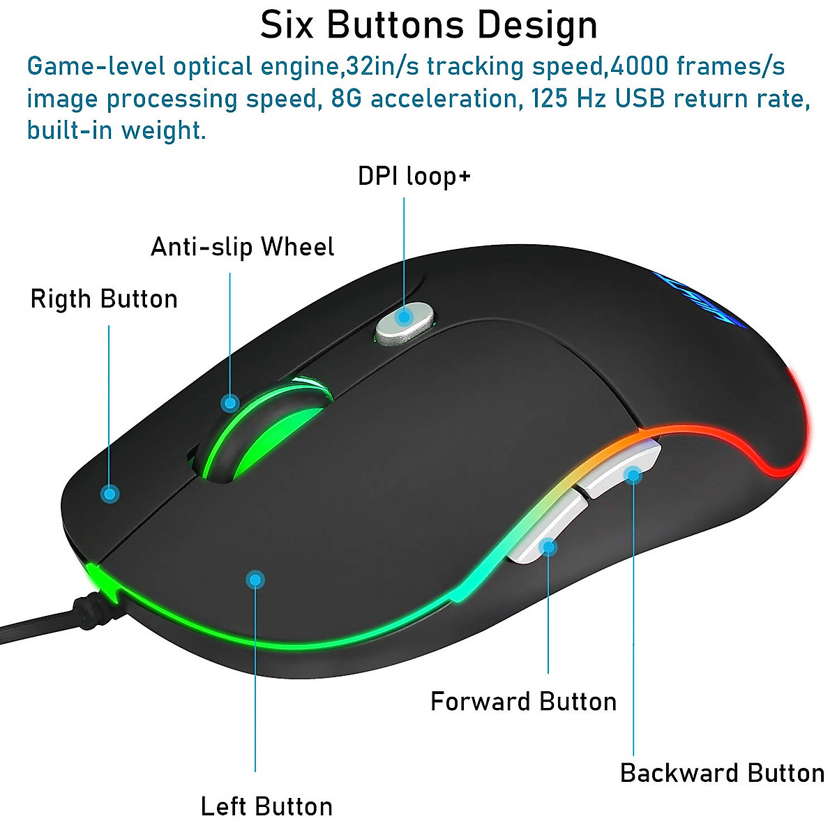 Wired Mouse, Mouse for Laptop with Easy Click for Office, Home, Gamer, 3200DPI, Programmable Buttons, USB LED Backlit Mice Wired Computer Mouse Compatible with Laptop, PC, Desktop, Black