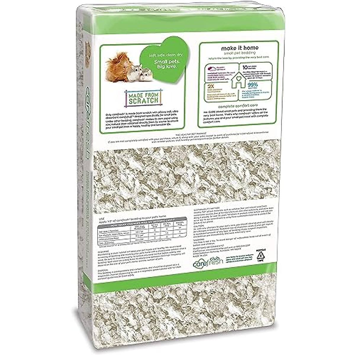 carefresh 99% Dust-Free White Natural Paper Small Pet Bedding with Odor Control, 23 L