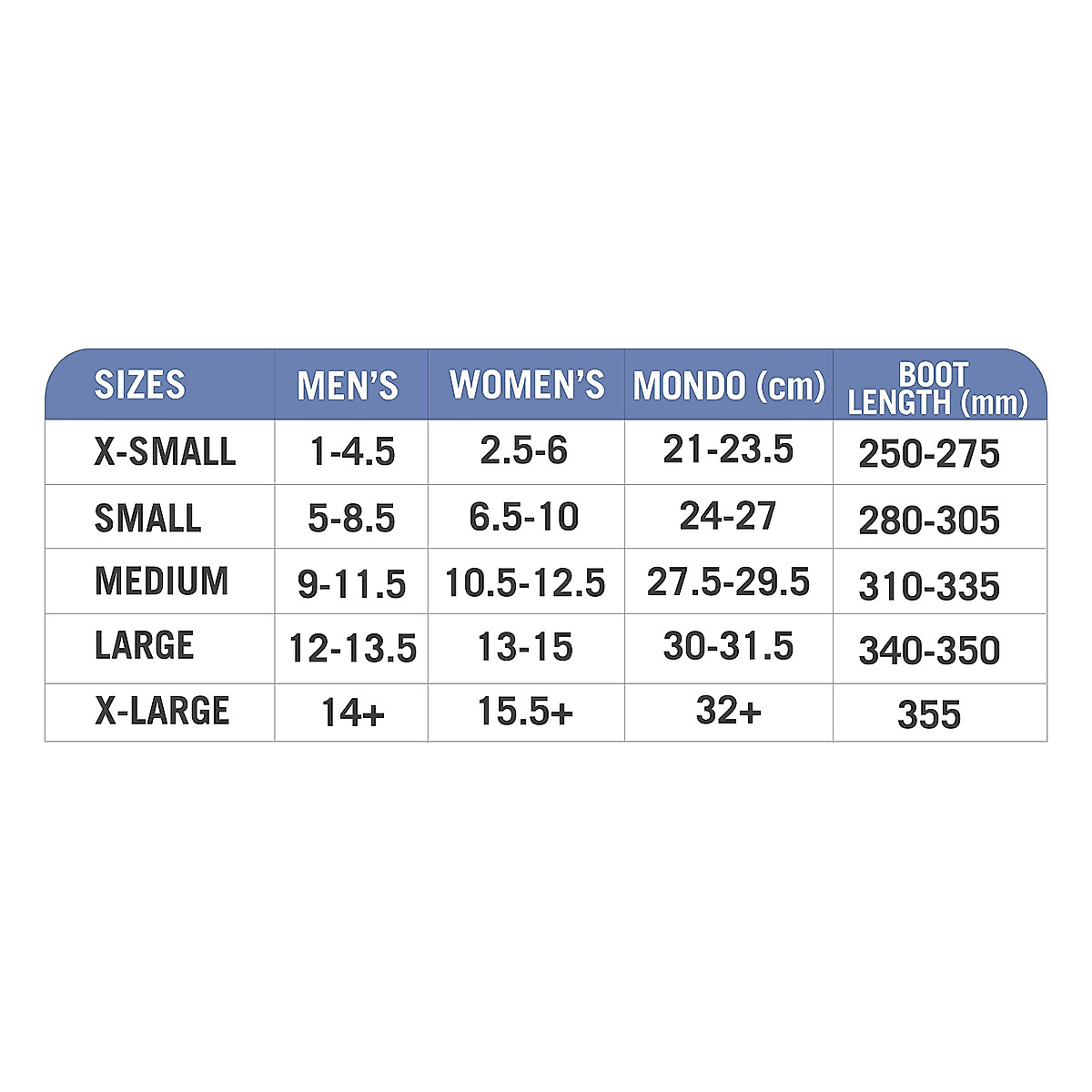 Yaktrax SkiTrax Ski Boot Tracks Traction and Protection Cleats (1 Pair), Medium, Black/Orange