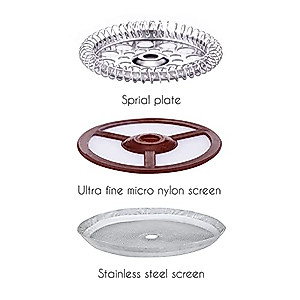 French Press Filter Replacement Parts - 3 Pcs Set for Easyworkz 34 oz Coffee press Cafetiere