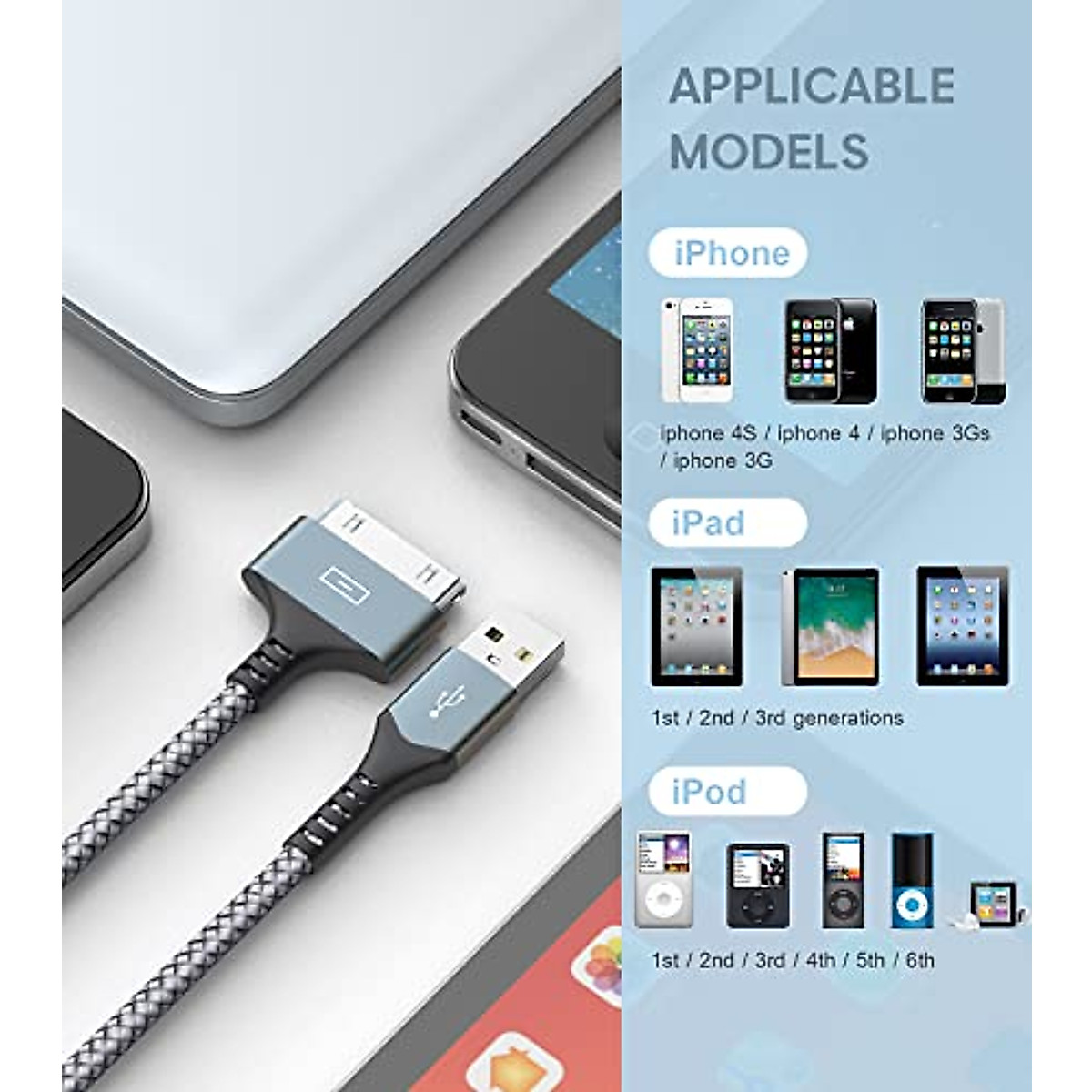 USB to 30 Pin Charging Cable 3.3ft 2-Pack, AviBrex USB Fast Charging & Sync Data Cable Nylon Braided Cord Compatible iPhone 4/4s/3G/3GS, iPad 1 2 3,iPod Touch 4 3 2 1, iPod Classic 3 2 1-Grey