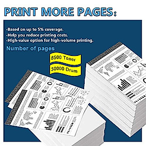 MaxColor 2 Pack1 Toner1 Drum Compatible TN750 High Yield Toner Cartridge DR720 Drum Unit Replacement for Brother MFC8710DW 8810DW hl5450DN 5470DWDWT DCP8110DN Printer Toner Cartridge