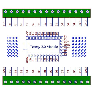 Terminal Block Breakout Board Module for Teensy 2.0, DIN Rail Mount Version