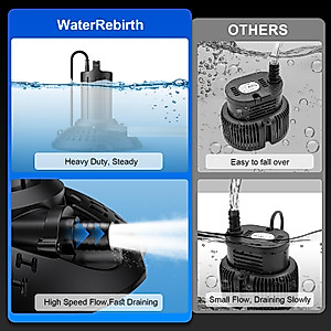 WaterRebirth 2500GPH Pool Cover Pump Automatic On Off, Submersible Water Pump for Pool Draining, 1/3 HP Pool Water Removal Pump with 25.3FT Power Cord for Swimming Pool, Hot Tubs, Rooftops, Water Beds