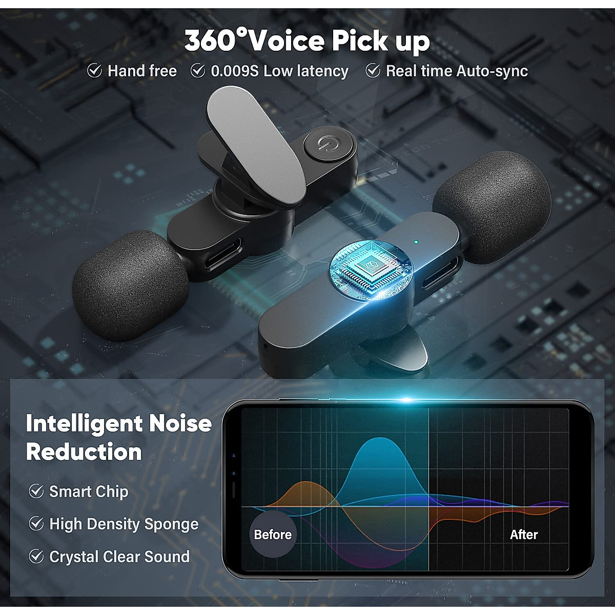 Wireless Lavalier Microphone for iPhone iPad, 2 Pack Mini Wireless Clip-on Microphones Lapel Mics Plug-Play Crystal Clear Sound Quality for Recording, Live Streaming, YouTube, Facebook, TikTok