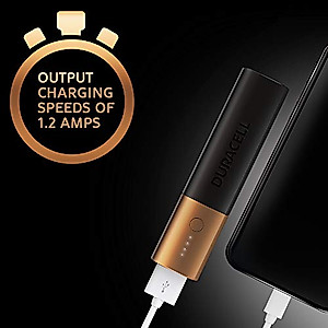 Duracell Rechargeable Powerbank 3350 mAh | 1 Day Portable Charger | Compatible With iPhone, iPad, Samsung, Android, Nintendo Switch & more | TSA Carry-On Compliant
