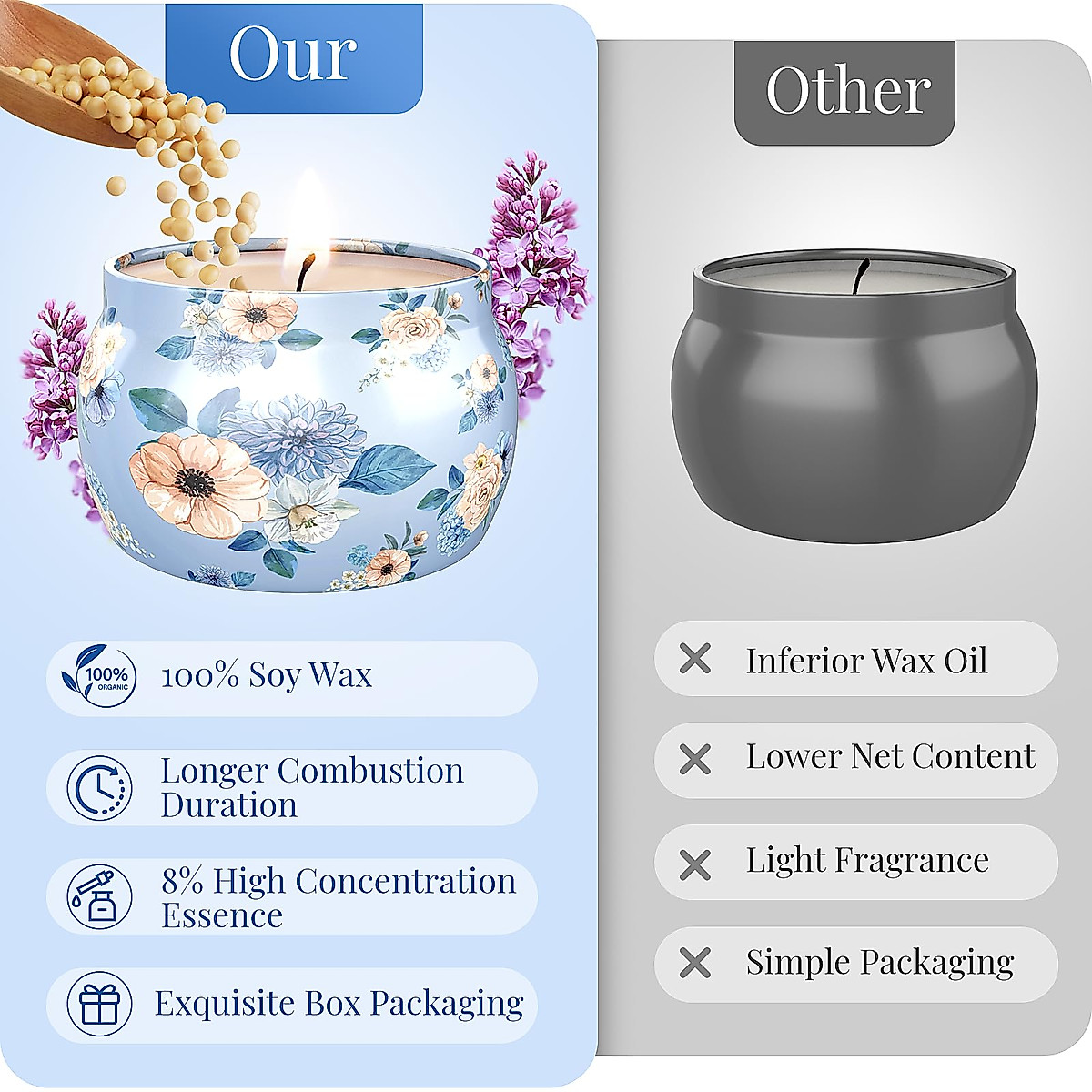 BlissfulOasis Scented Candles Set, 17.6 oz 4 Pack Home Scented Candles, 100-120 Hours Candle Present for Men and Women, Scented Candles for Birthday, Mother’s Day Presents