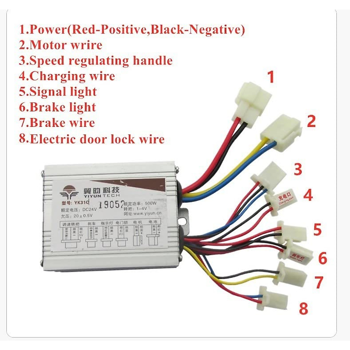 Keenso 12V 500W Throttle Motor Brushed Speed Controller & Throttle Grip for Electric Bicycle Scooter E‑Bike
