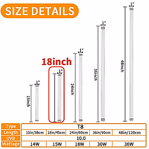 LUCKY HERP 18inch 15W T8 UVB 10.0 Reptile Light, UVA UVB Bulb, Fluorescent Lamp for Reptiles Amphibian