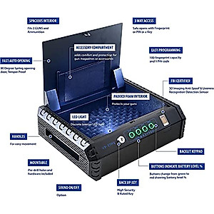 Viking Security Safe VS-37PZ Two Gun Safe with FBI Certified Fingerprint Safe Biometric Safe Sensor & Keypad 2 Handgun Capacity Pistol Safe