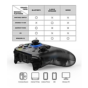 GAMEPAD GAMESIR T4 PRO 2.4G WIRELESS/BLUETOOTH