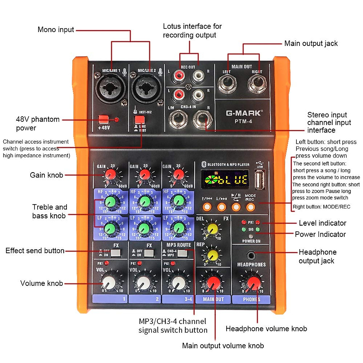 G-MARK PTM-4 4-Channel DJ Mixer, Bluetooth, USB Audio Interface, 3-Band EQ, Phantom Power, for PC, Karaoke, Live Performance, KTV, Studio Recording