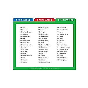 Super Duper Publications | Webber® Big Box of “What’s Wrong with This Picture?” Scenes | Critical Thinking Skills | Speech and Language Resource