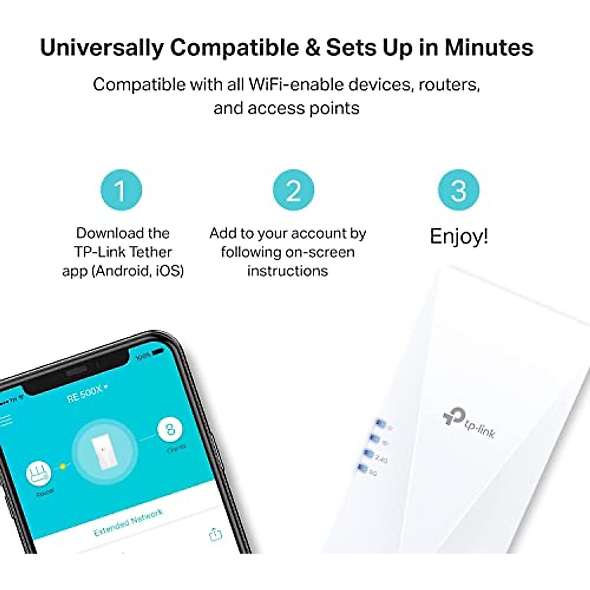 TP-Link AX1500 WiFi Extender Internet Booster(RE500X), WiFi 6 Range Extender Covers up to 1500 sq.ft and 25 Devices,Dual Band, AP Mode w/Gigabit Port, APP Setup, OneMesh Compatible (Renewed)