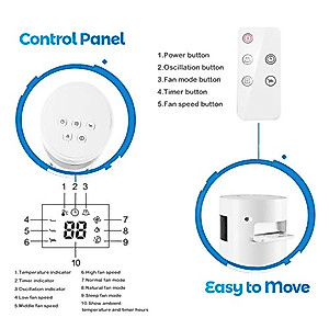 Antarctic Star Tower Fan Portable Electric Oscillating Fan Quiet Cooling Remote Control Standing Bladeless Floor Fans 3 Speeds Wind Modes Timer Bedroom Office (36 inch, White)