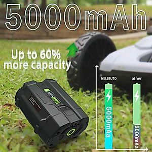NELEBUTO Replacement EGO 56V Battery,5.0Ah Battery Compatible with All EGO 56 Volt Power+ Tools
