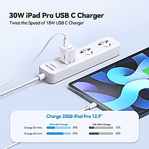 USB C Charger, TECKNET 30W USB C Tablet Wall Charger, GaN Charger Power Adapter, PD Fast Charging Block with USB C Cable Compatible with iPad/MacBook/Pixel/Samsung Galaxy S22