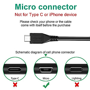 Aprelco 5ft Micro USB Charging 5-Pin Data Charger Cable Cord Compatible with SteelSeries GameDAC Lead