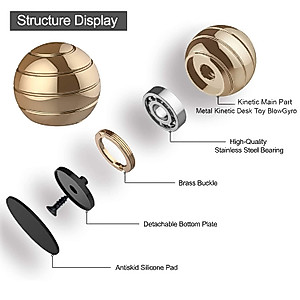 Aomeiter Desktop Motion Toys, Full Body Optical Illusion Fidget Spinner Ball, Creates a Mind-Bending Optical Illusion of Continuously Flowing Top Adult&Kids Pressure Reduction Toys Gifts