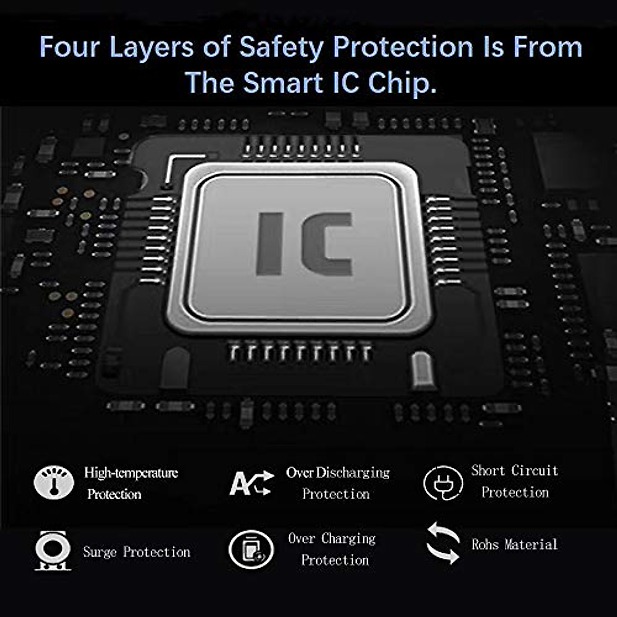 ENEGON EN-EL15 /EL15a/EL15b/EL15c Replacement Battery (2 Pack) and Smart LED Dual Charger Kit for Nikon Z6, Z7,D7500 D7000, D7100, D7200 D500, D600, D610, D750,D780 D800, D810,D850 Digital Cameras