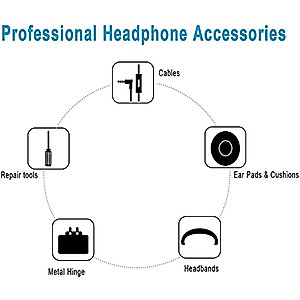 Replacement Headband Metal Folding Hinge Clip Cover Pin Repair Parts Set Compatible with Studio 3 Studio 3.0 Wireless Over-Ear Headphones (Black)