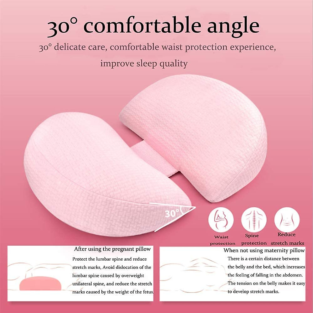 Pregnancy Pillow for Side Sleeper, Double Wedge Pillow for Maternity, Side Sleeping Pillow for Body, Belly, Waist, Back Support (Pink)