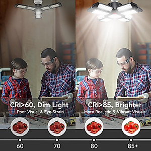 Yiliaw 200W Super Bright LED Garage Light 20000LM Shop Lights with 12 Adjustable Panels, 6500K Daylight Deformable Ceiling Light Fixture, Screw in Garage Lights Bulb for Warehouse Workshop Office