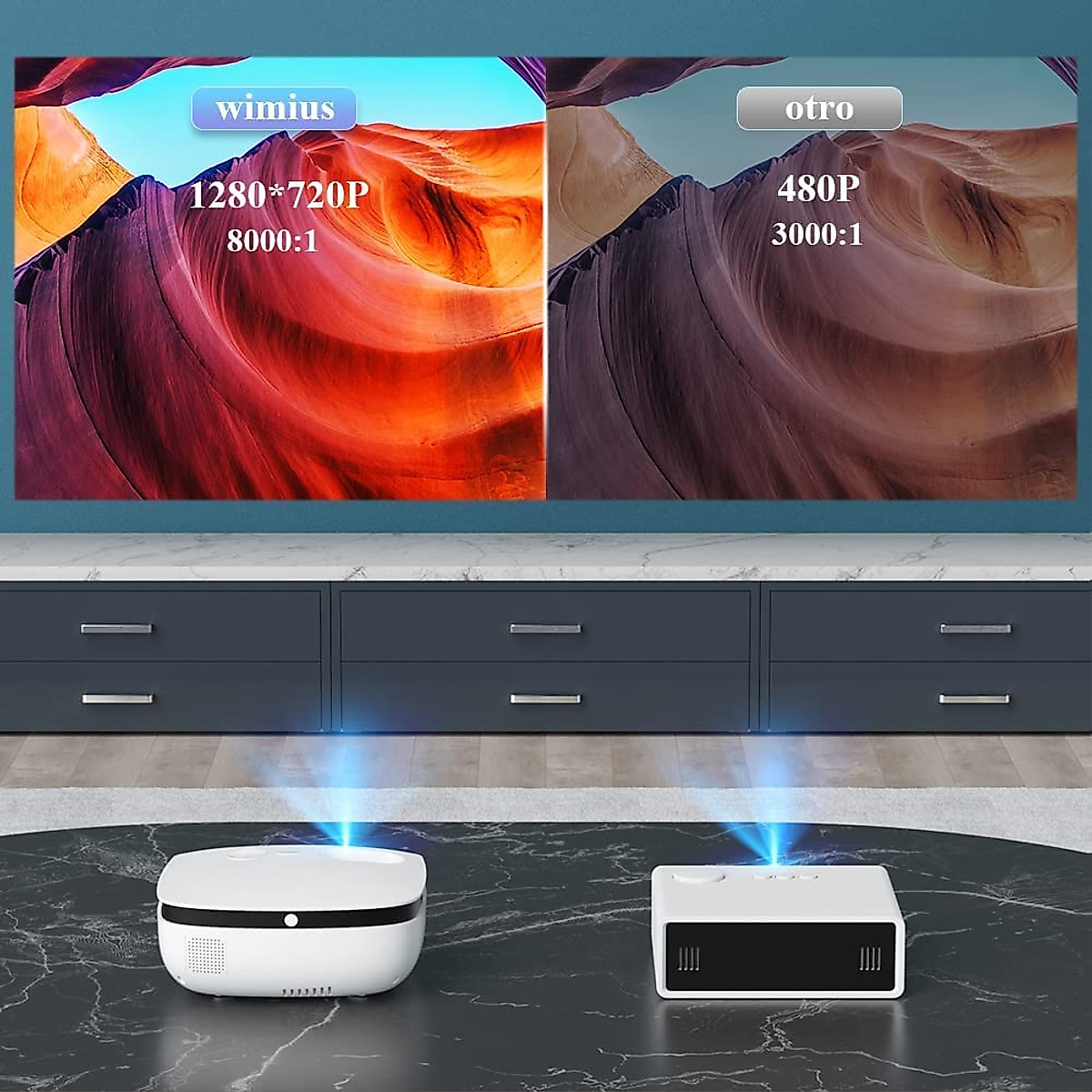 Wimius Mini Projector with WiFi and Bluetooth,240” Display&1080P Full Hd Enhanced Suport,Portable Phone Movie Projector for Outdoor Movie Night, Compatible with Tv Stick/ PC/PS5/IOS/Android