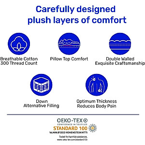 Sleep Mantra Twin XL Cooling Mattress Topper, Pillow-Top Optimum Thickness, Soft 100% Cotton Fabric, Breathable & Plush Quilted Down-Like Fill, Snug Deep Pocket fit for Mattresses 8-20 inch, White