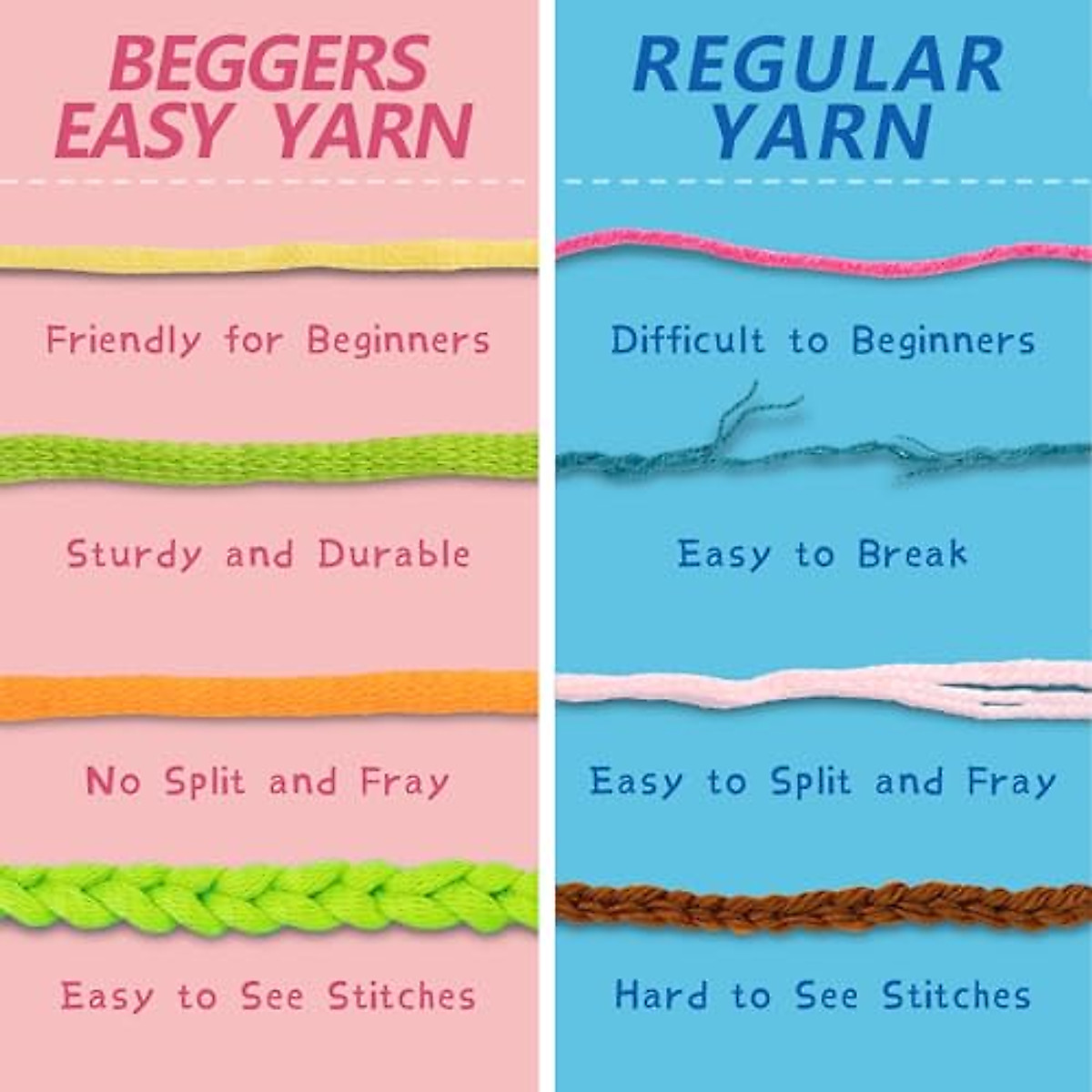 Berggers Soft Amigurumi Yarn for Crocheting with Easy-to-See Stitches Chunky Yarn Bulk, Knitting & Crochet Supplies for Beginner to Crochet Amigurumi and Others-Black Yarn