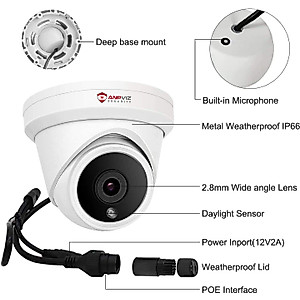Anpviz 5MP IP PoE Dome Security Camera with Mic/Audio, Turret Camera Outdoor with Human Detection, IP66 Weatherproof, 98FT Night Vision, 2.8mm Wide Angle, Full Metal (U Series)