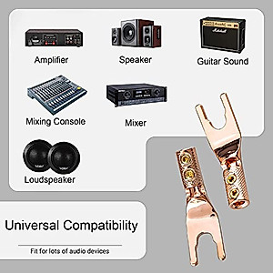 Speaker Spade Plug Connectors, Screw Locking Speaker Wire Connector with Allen Wrench+Heat Shrink Tubing, Fork Y Spade Lugs 45 Degree for Speaker Wire DIY 4PCS (Pure Copper Knurled Style)