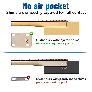 3 Pcs Guitar Neck Shims, Made of Canada Solid Maple, Protective Guitar Neck Gasket for Bolt-on Neck, 0.25°, 0.5°, and 1°Degree Guitar Plate for Guitar and Bass Repair