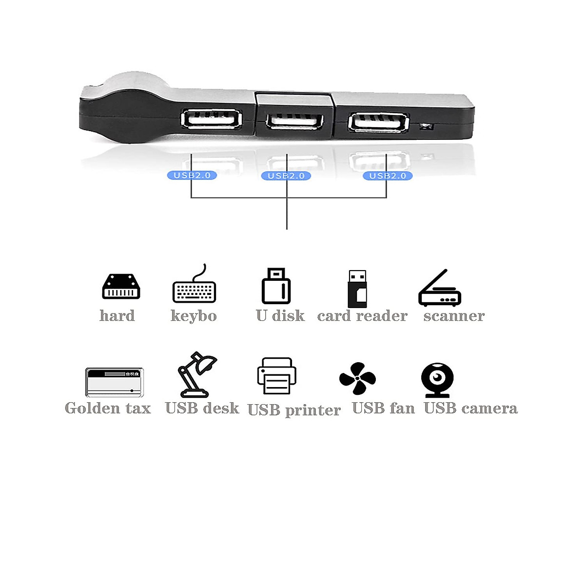LIXINTIAN USB 2.0 HUB, [90°/180° Degree Rotatable] Mini USB 2.0 Hub 4 Port USB Hub for Notebook, USB Flash Drives, Mobile HDD, Laptop, PC - Black