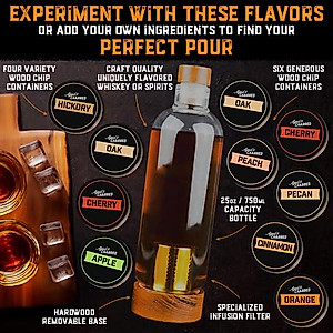Whiskey Infusion Kit + Wood Chips (Variety 4-Pack) - Mixology-Set for Bartender - Whisky, Bourbon, Vodka Gift for Men - DIY Kits for Adults - Bartender Kit - Valentine Whiskey Gifts for Men and Women