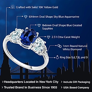 Gem Stone King 10K White Gold Blue Created Sapphire Sky Blue Aquamarine and Diamond Accent 3-Stone Engagement Ring | 2.51 Cttw | 3 Stone Wedding Anniversary Promise Ring For Women (Size 8)