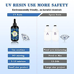 UV Resin 200g Transparent Ultraviolet Curing Clear Hard Type Resin, Solar Cure Resin for DIY Resin Jewelry Making