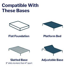 Wolf King Mattress - 14-Inch Plush Pillow Top Memory Foam Hybrid Mattress with 9 Layers, Individually Wrapped Coil, Cooling Design, 101-Night Trial, Have The Right Level of Comfort and Support