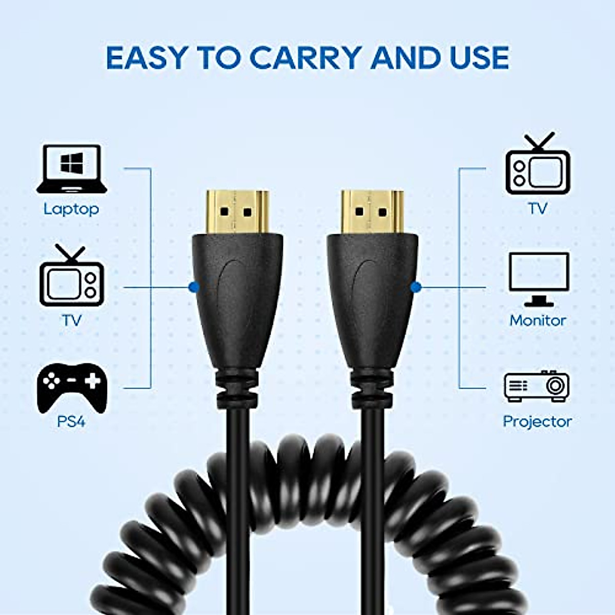 UCEC 4k Full HDMI to Full HDMI Coiled Cable for Atomos Compatible for Ninja Star Recorder(11.8 inch-17.7 inch)