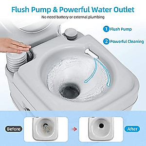 YITAHOME Portable Camping Toilet and Sink, 5.3 Gallon Flush Porta Potty, 30 L Hand Washing Station, for Outdoor, RV, Boat, Camper, Travel