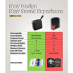 MSELTOS Fireplace Crackling Sound Maker, 2 in 1 Realistic Rechargeable Fire Crackling Sound Machine for Gas & Electric Fireplace, Fire Crackler Sound System, 3H Timer, 16 Levels of Volume (Black)