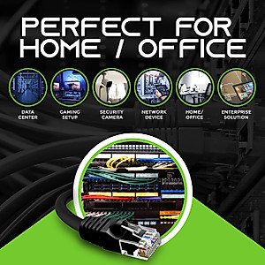 GearIT 100-Pack, Cat5e Ethernet Patch Cable 3 Feet - Snagless RJ45 Computer LAN Network Cord, Black - Compatible with 48 Port Switch POE Rackmount 48port Gigabit