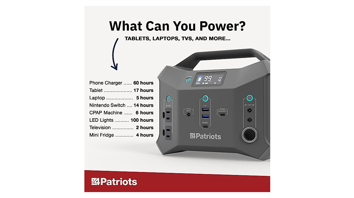 4Patriots Patriot Power Sidekick Solar Generator - Portable 300wH Power ...