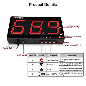 TestHelper SW-525A Sound Level Meter Tester 30-130db Large Screen Red LCD Display Wall Hanging Type Decibel Noise Measuring with Alarm (Sound Level Meter)