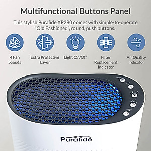Purafide XP280 Veteran Owned 2-Yr H13 HEPA 3-stage filtration air purifier with Elegant Old Fashion Control Buttons for 1700 Sq Ft Coverage. Home, Bedroom, Pets, Dust (1, White)