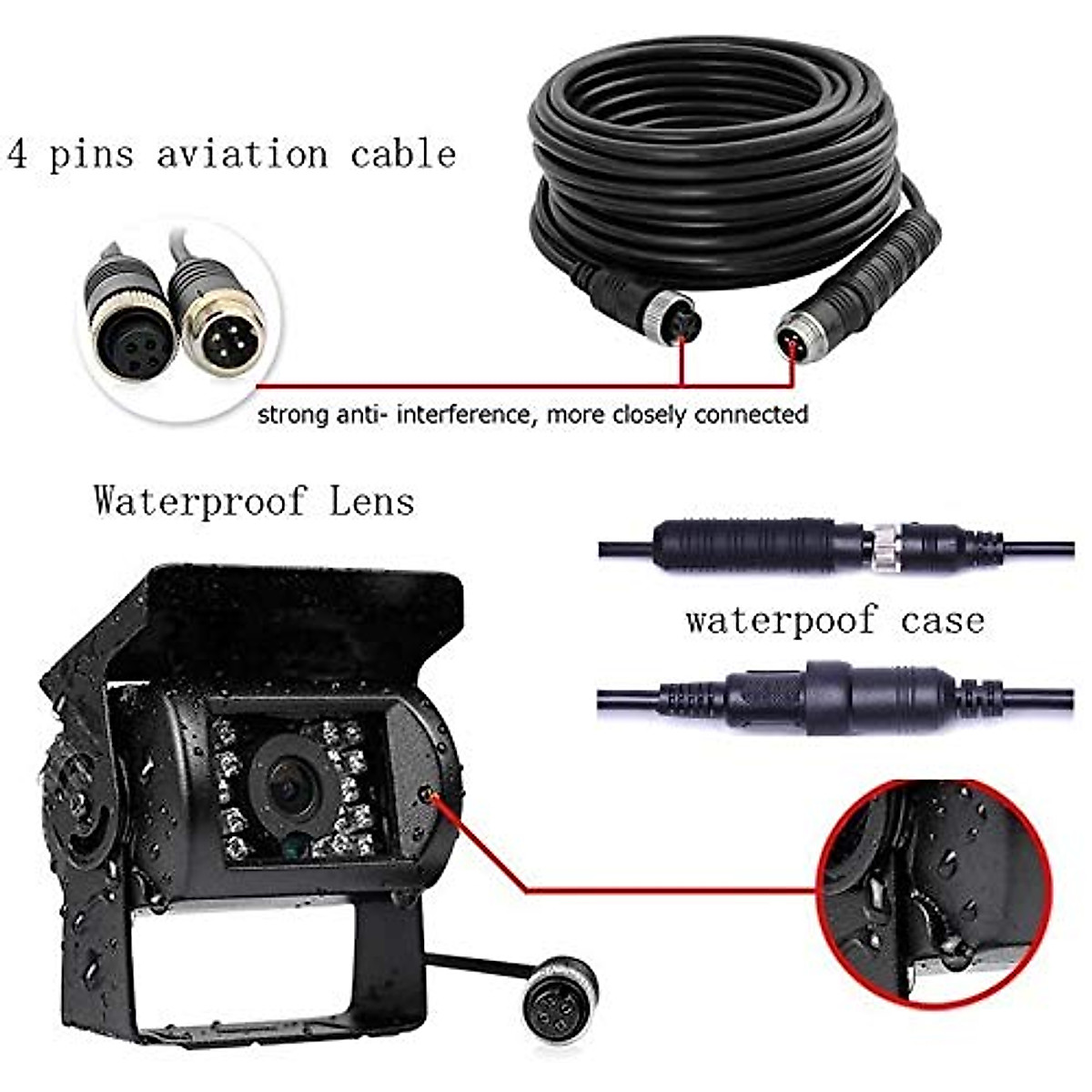 Camecho Vehicle Backup Camera 7 Inch 4 Split Monitor+ 4 Cameras with Front View, Rear View 18 IR Night Vision Waterproof Auto Camera with 2x33 ft and 2x65ft Cables for Trucks, RV, Trailer, Bus