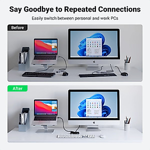 UGREEN USB 3.0 Switch Selector 2 Computers Share 4 USB 3.0 Ports KVM Switcher USB for PC Laptop Keyboard Mouse Printer Scanner One Button Switch Adapter with 2 Pack USB 3.0 Cables