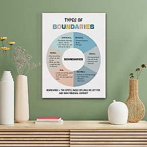 Boundaries Self Esteem Canvas Wall Art Poster Print, Mental Health Painting Ready to Hang Therapy Psychology Office Decor (11.5" x 15")